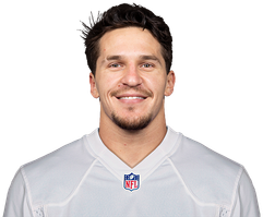 Nikola Kalinic Madden 26 Rating (NFL Free Agent )